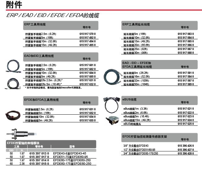 Desoutter英国马头电动拧紧扳手---传感器式 - Desoutter马头动力工具